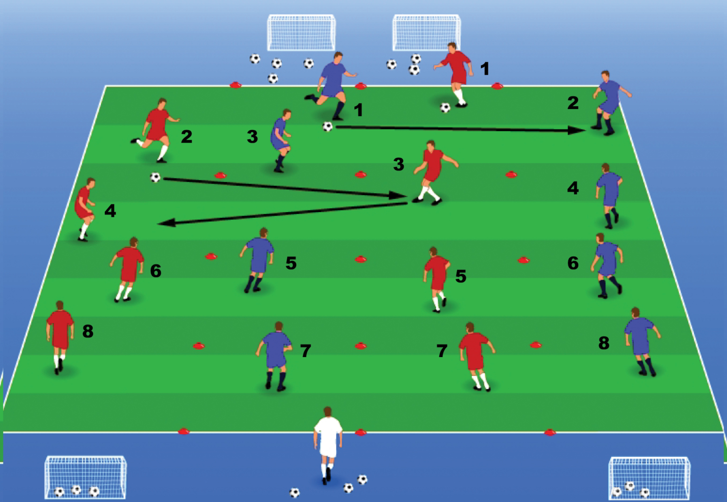 Fundamentals - Behind the Eight Ball - Hamilton Elite FC