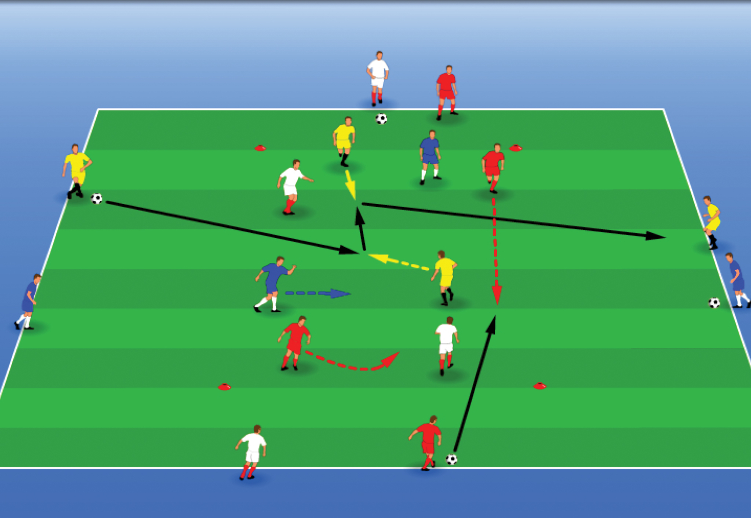 Fundamentals - Four Team Passing Exercise - Hamilton Elite FC Fundamentals - Four Team Passing Exercise - Hamilton Elite FC