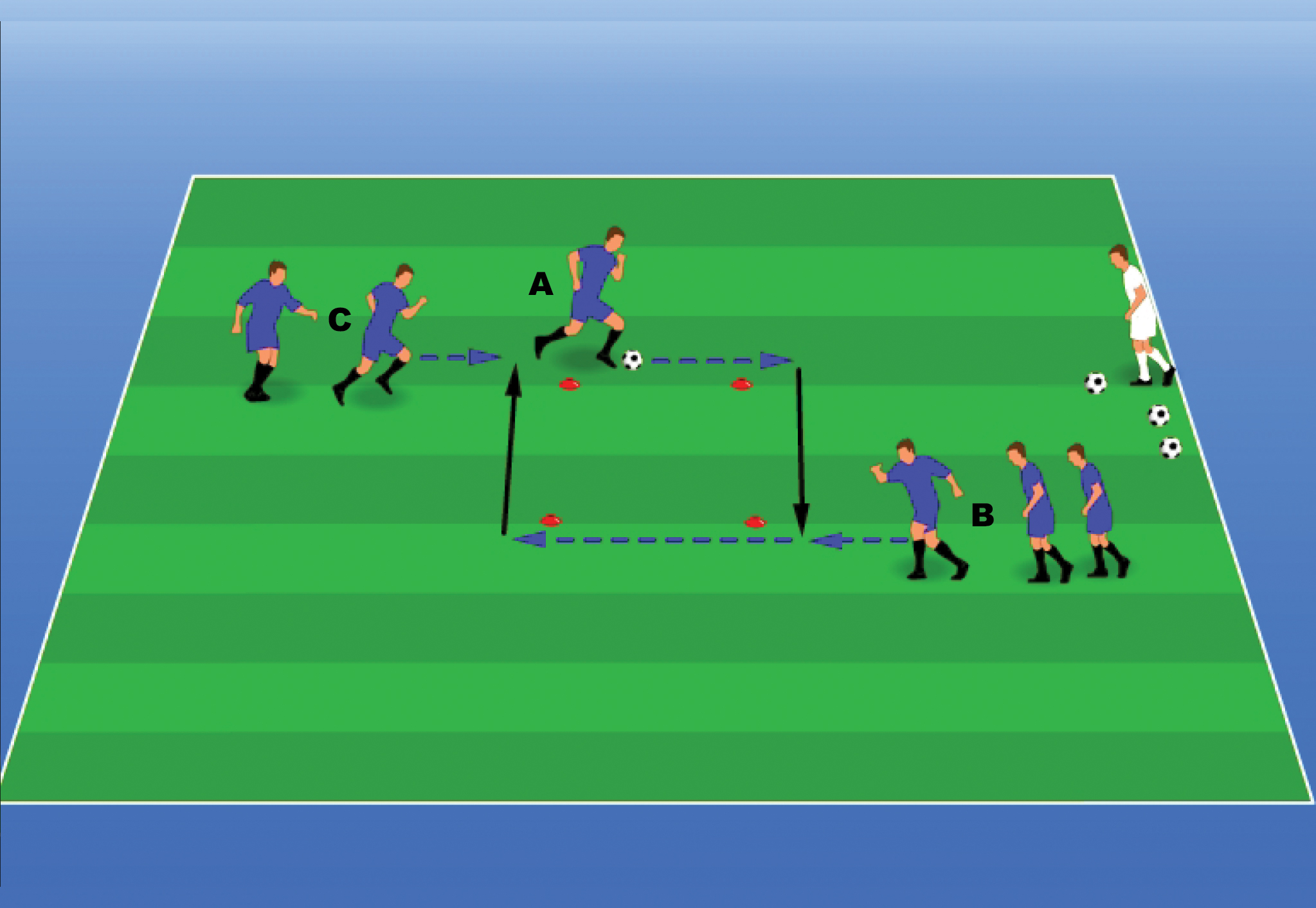 Fundamentals - Outside of the Foot - Hamilton Elite FC