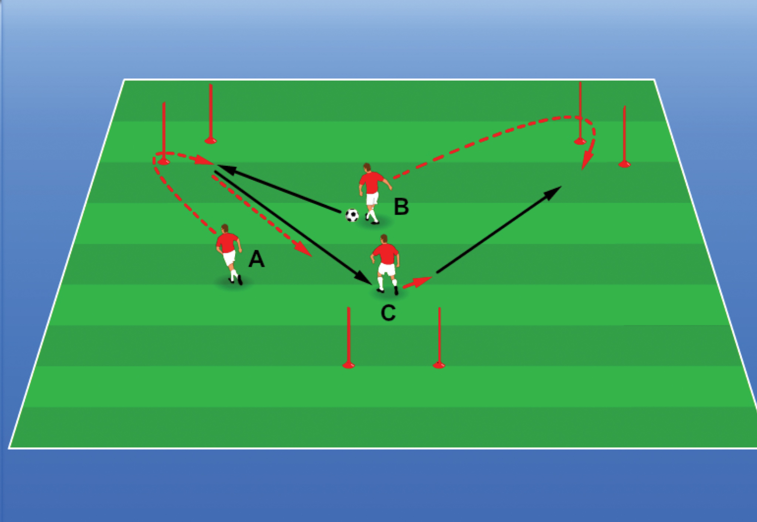 Fundamentals - Passing Triangle 1 - Hamilton Elite FC