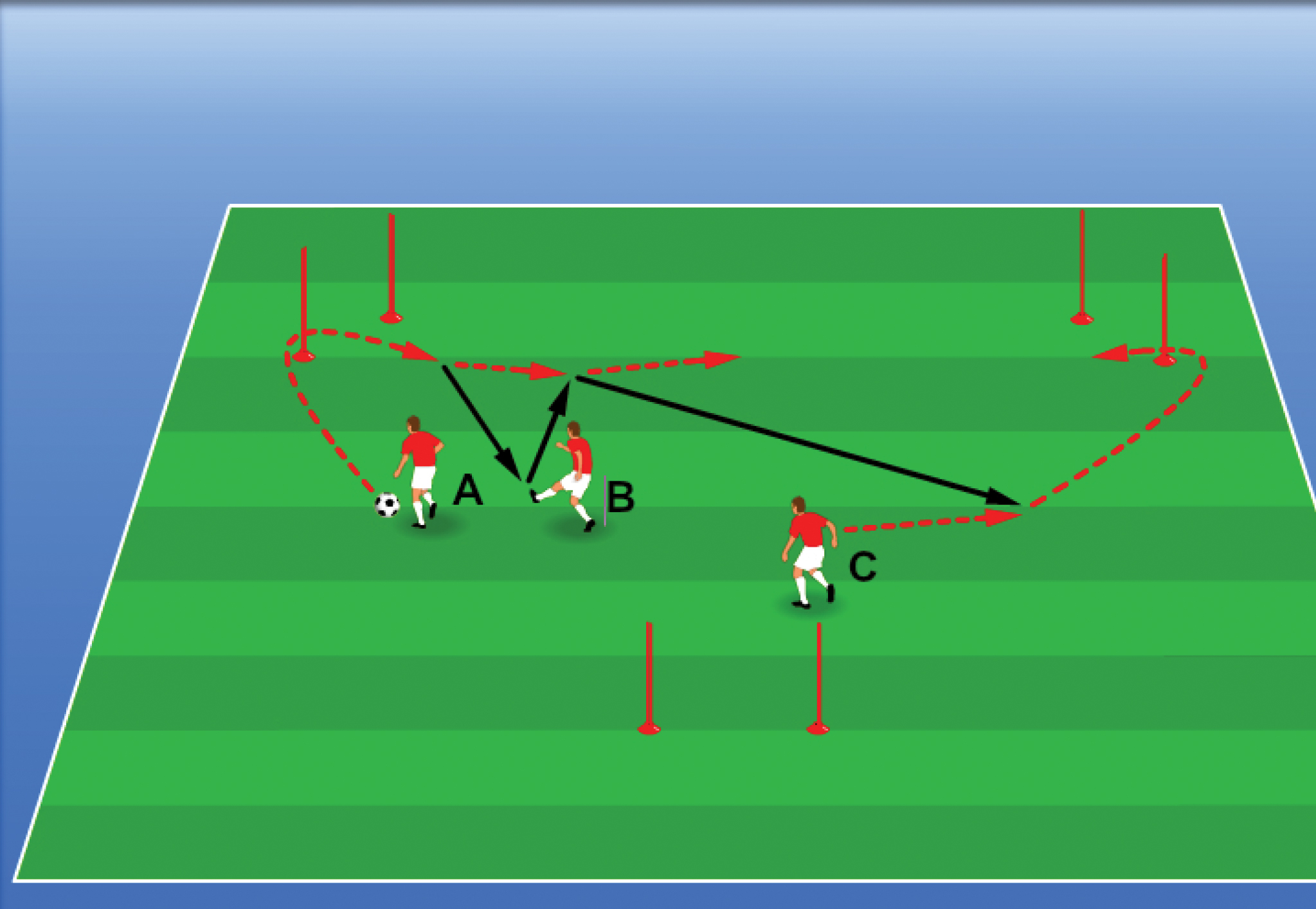 Fundamentals - Passing Triangle 2 - Hamilton Elite FC