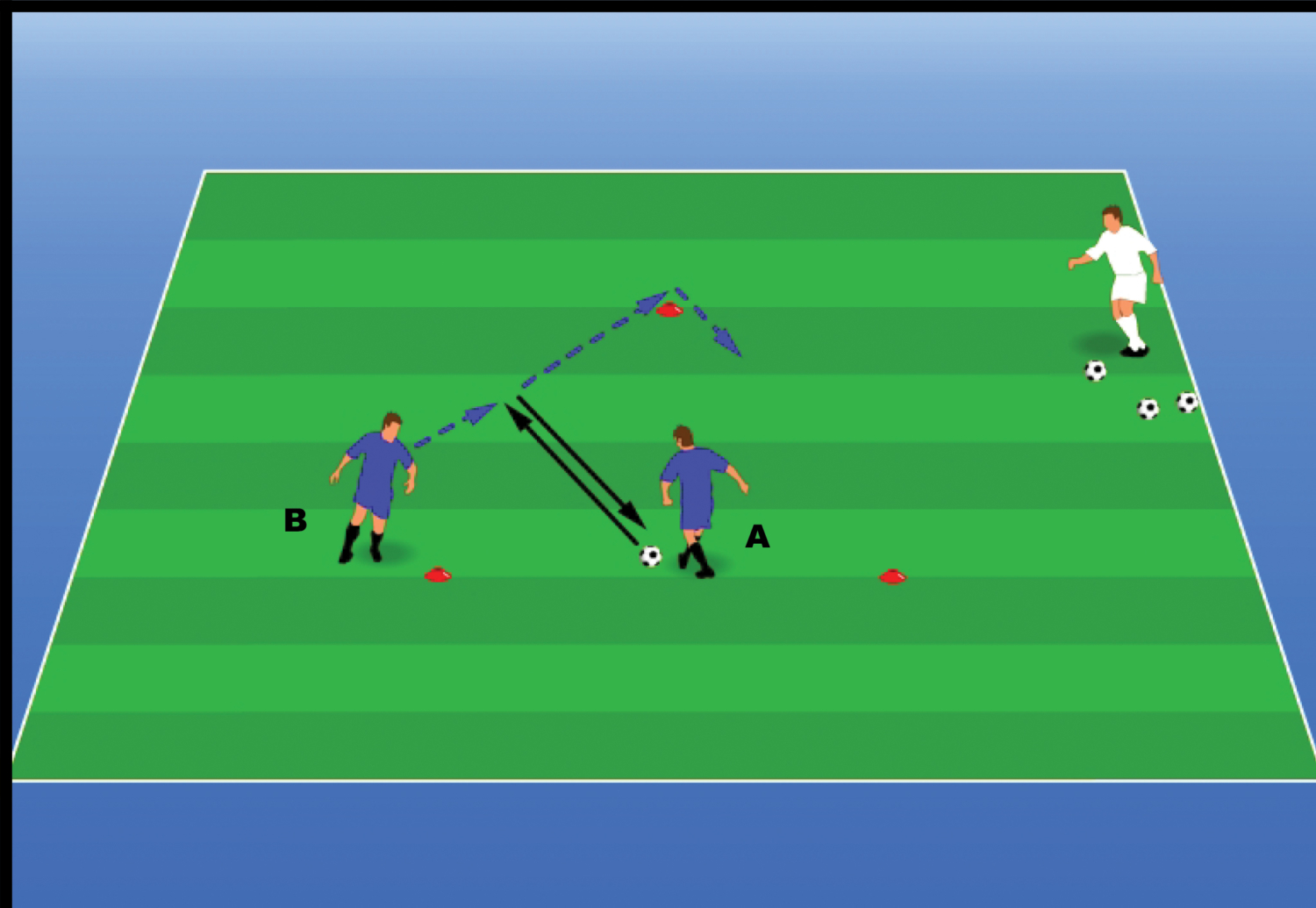 Fundamentals - Triangle Passing Drill - Hamilton Elite FC