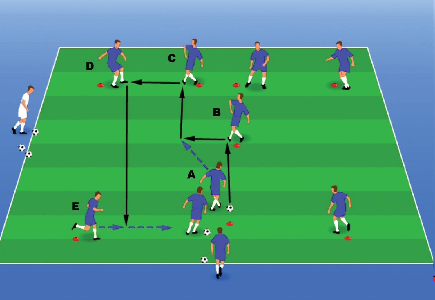 Fundamentals - Warm Up Circuit - Hamilton Elite FC
